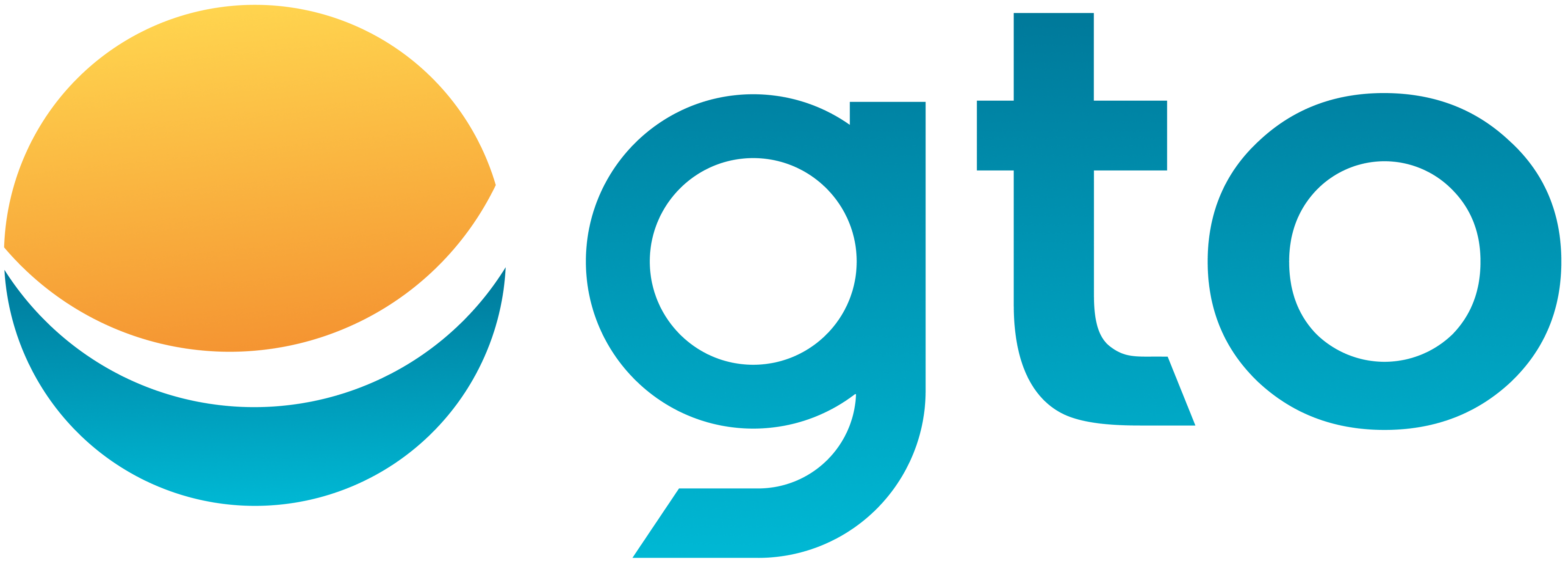 GTO Казахстан – туры, авиабилеты и отели онлайн